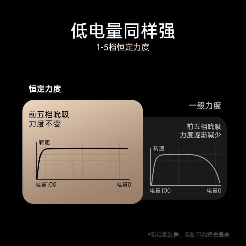 Cachito诱桃 失控3.0吮吸炮机 黑色新上市